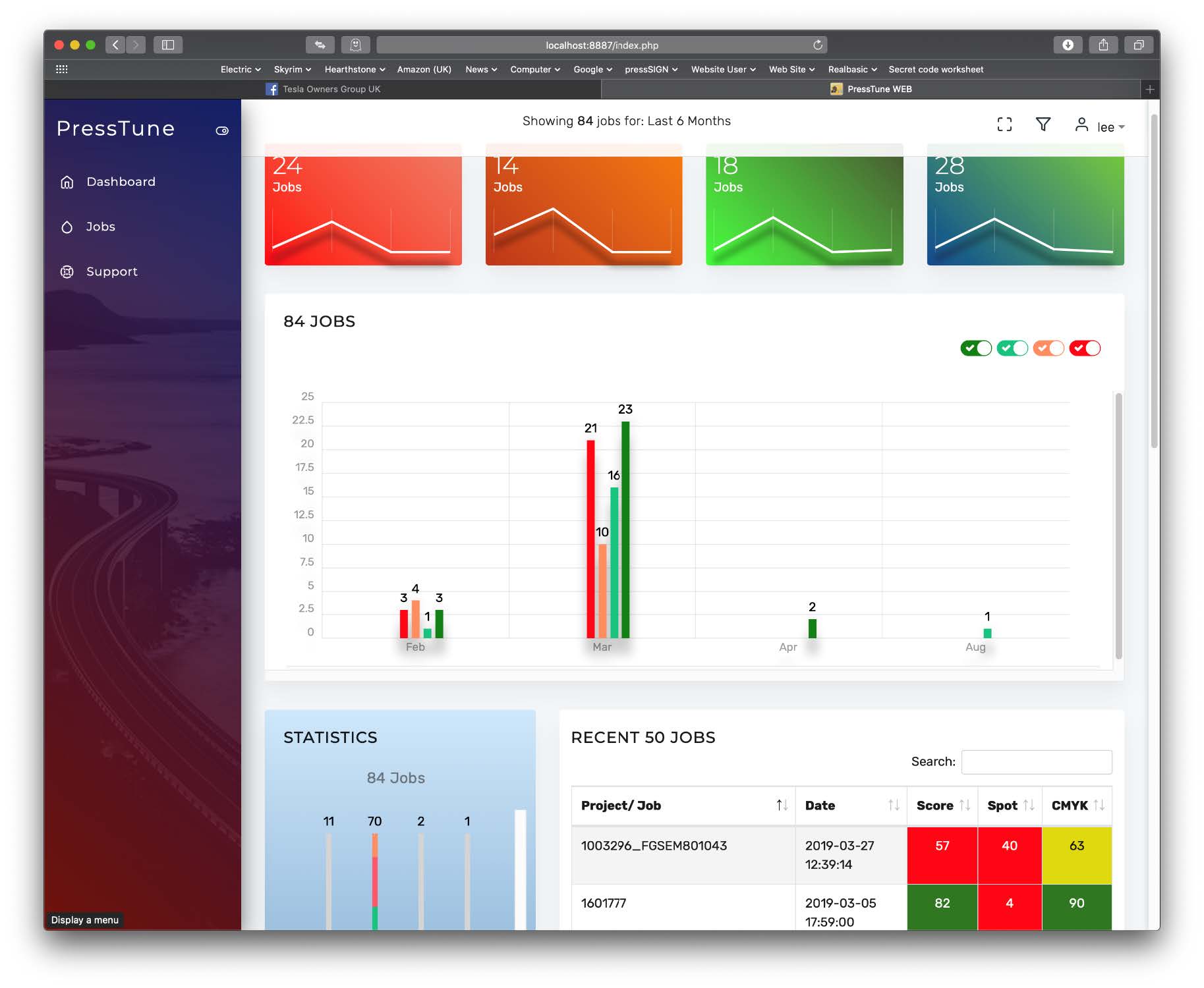 News - pressSIGN 10 now released!